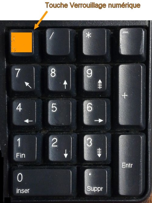 Clavier : le pavé numérique - ACIAH-Linux